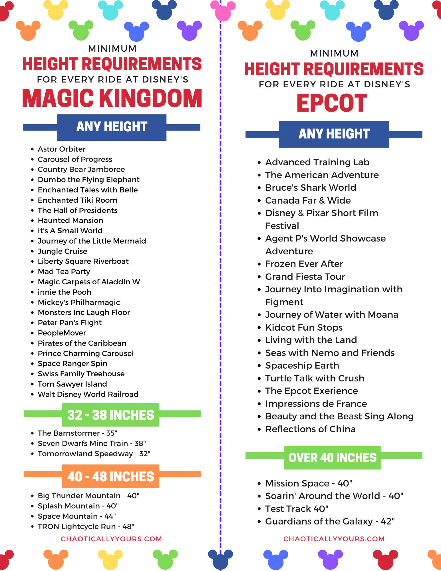 Disney Height Requirements for Every Single Ride at WDW - FREE ...