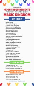 Disney Height Requirements for Every Single Ride at WDW - FREE ...